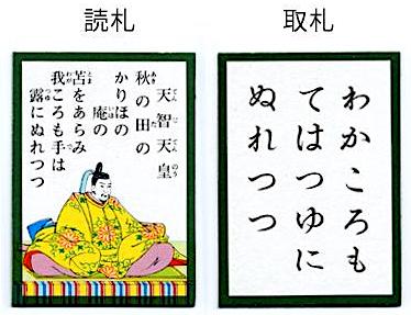 Karuta かるた: Bodies in a Sporting Art – Anthropolitan